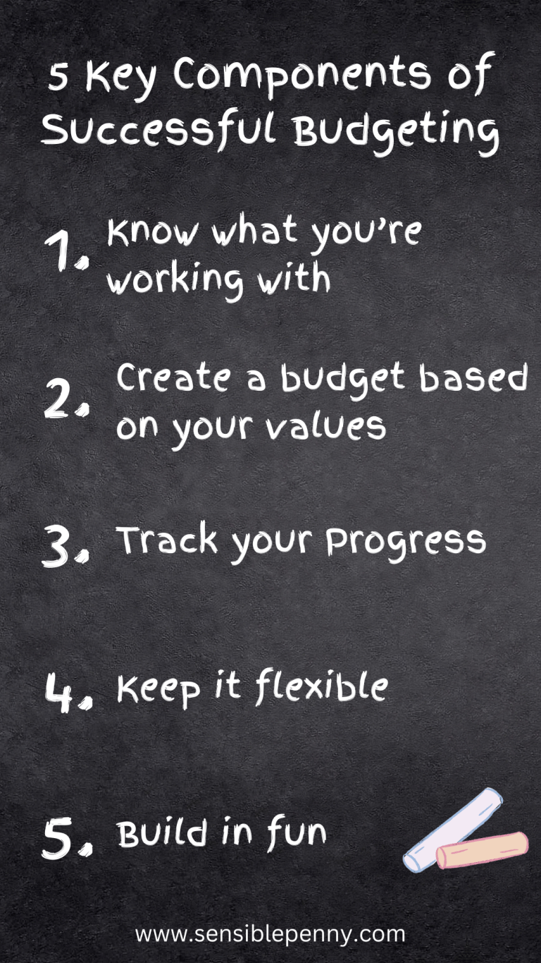 5 Key Components of Successful Budgeting – The Sensible Penny